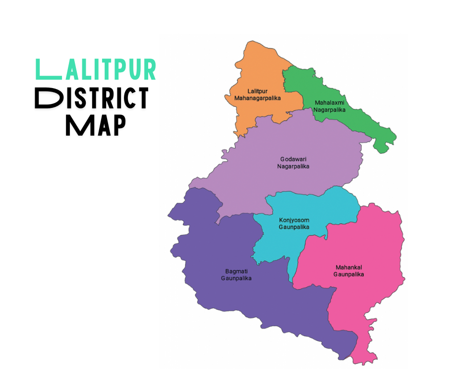 Local Bodies - Namaste Sindhupalchowk